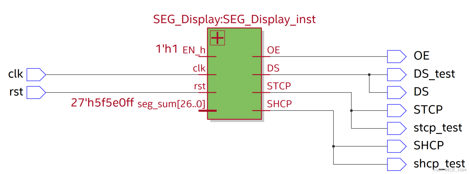 基于Verilog的74HC595驱动数码管显示模块 – 幻灭小站
